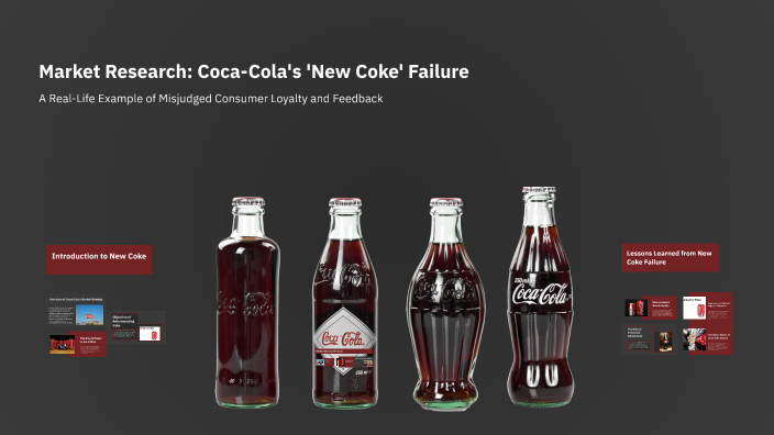 Market Research: Coca-Cola's 'New Coke' Failure by Ilya Ivashkov on Prezi