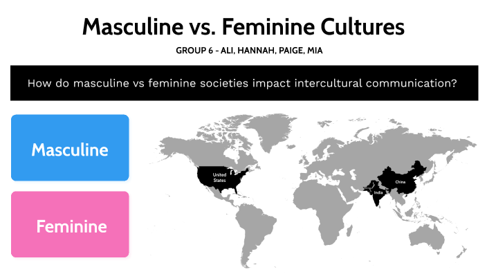 Intercultural Communication Project by Ali S on Prezi