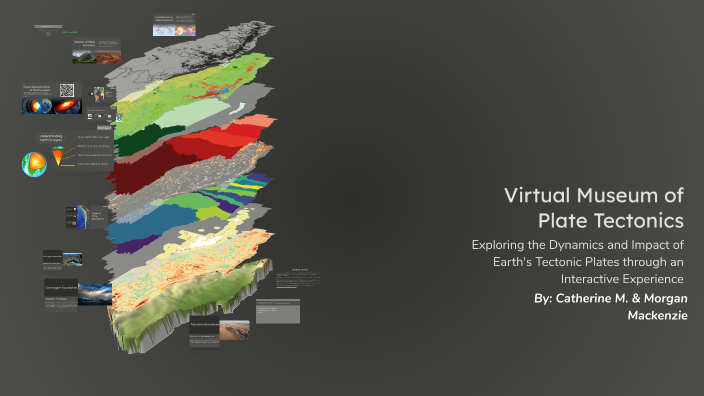 Virtual Museum of Plate Tectonics by catherine maldo on Prezi