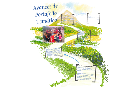 Contexto tematico by Elisa Loredo on Prezi