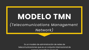 MODELO TMN by Elmer Andres Ochoa Forero on Prezi Design