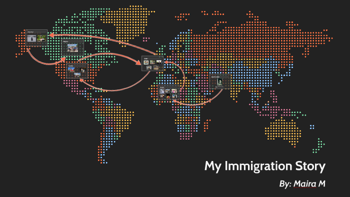 My Immigration Story by Maira M on Prezi