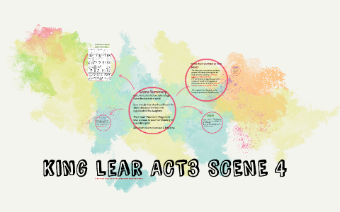 king lear ACT3 SCENE 4 by Tosin Afolalu on Prezi