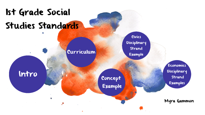 Social Studies Standards by Myra Gammon on Prezi