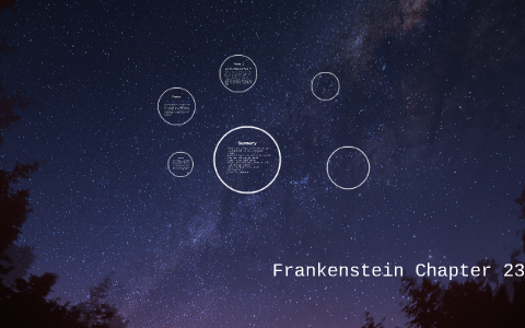 Frankenstein Chapter 23 by Ally Bate on Prezi
