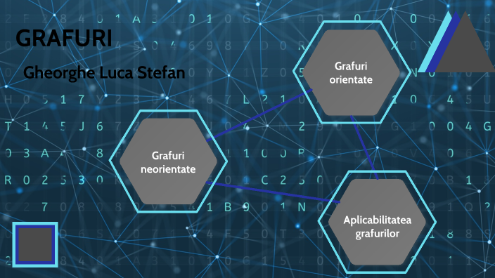 Grafuri orientate/neorientate by Luca Gheorghe on Prezi