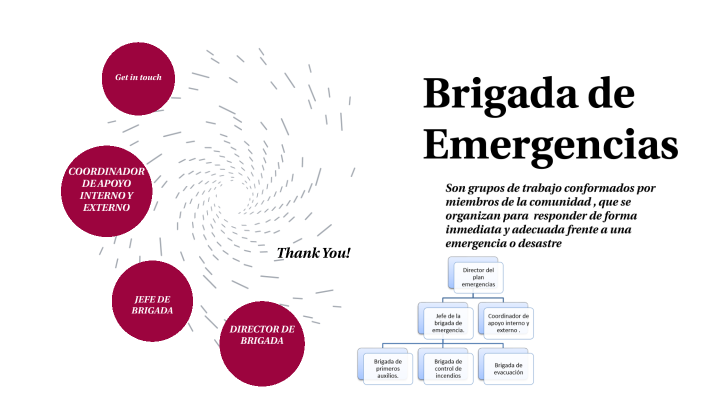 Brigada de Emergencia by David Villegas on Prezi