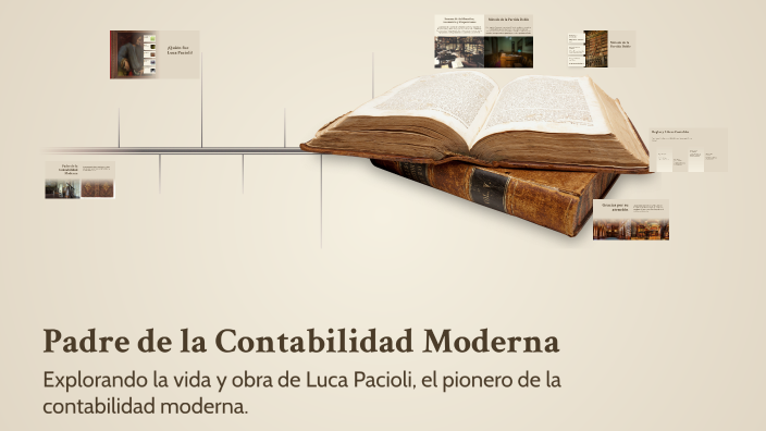 Padre de la Contabilidad Moderna by Luciana Leong on Prezi