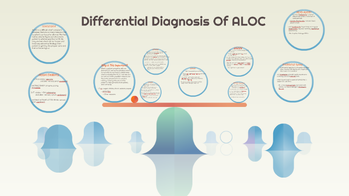 Differential Diagnosis Of ALOC by justin volpe on Prezi