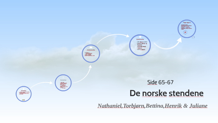 De norske stendene by Juliane Skatrud on Prezi