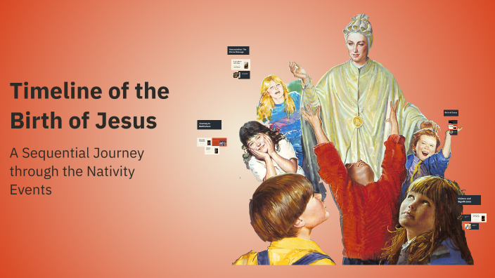 Timeline of the Birth of Jesus by Leo Tesado on Prezi