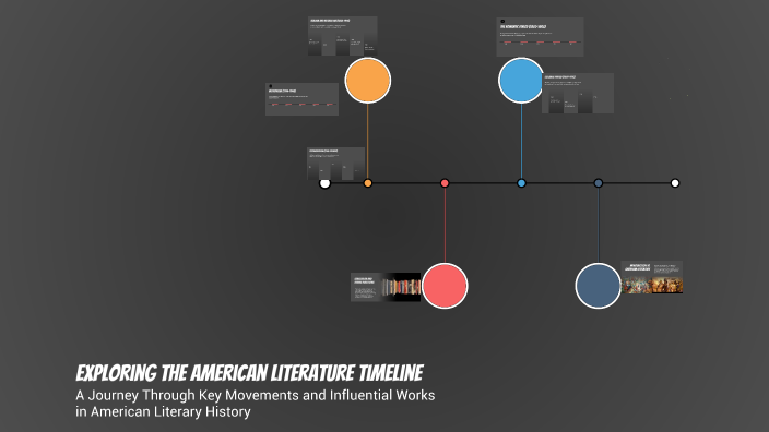 Exploring the American Literature Timeline by Richard Howard on Prezi
