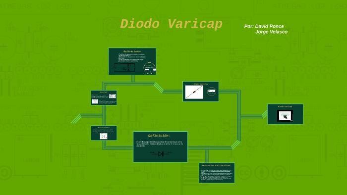 Diodo Varicap by on Prezi