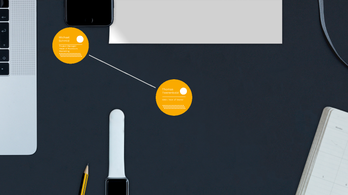 Murder Board by Parth Dodia on Prezi