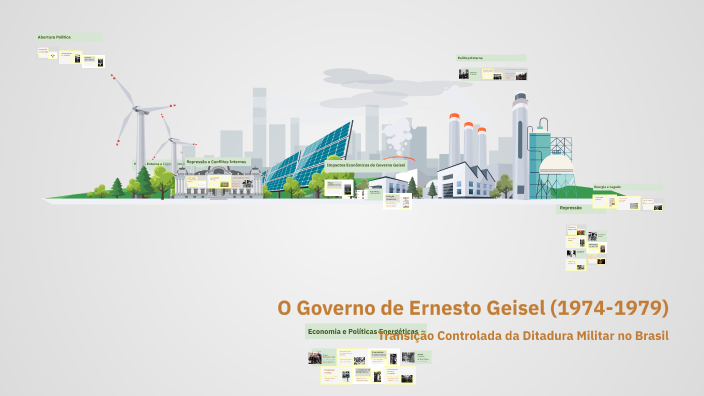 O Governo de Ernesto Geisel (1974-1979) by Mik3 on Prezi