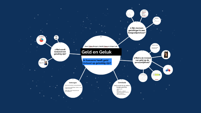 Geld en Geluk by Catoo Hendriks on Prezi