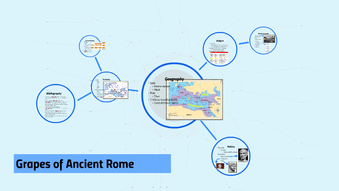Grapes of Ancient Rome by Ellie Franke on Prezi