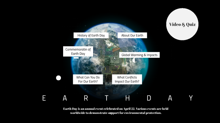Earth Day | Prezi by angad singh on Prezi