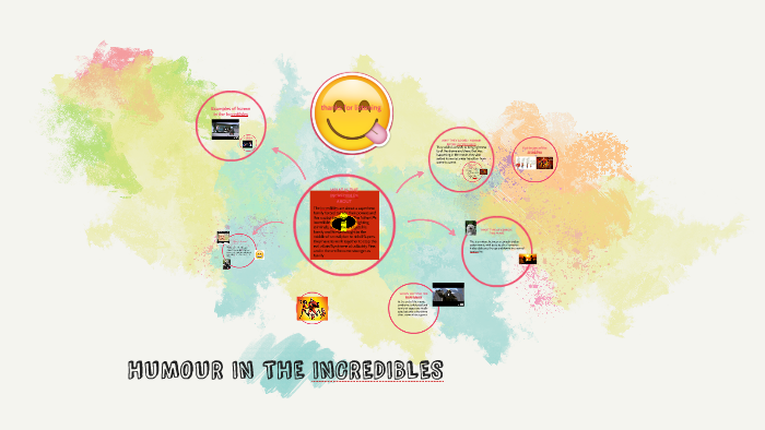 HUMOUR IN THE INCREDIBLES by maleia howard on Prezi
