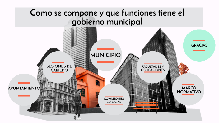 Que es el municipio by Carlos Gomez on Prezi