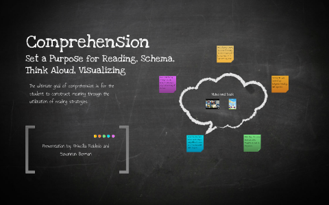 Comprehension Strategies by Priscilla Robledo on Prezi
