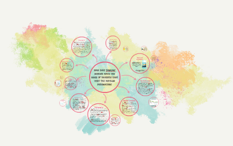 How does Torquay sustain it’s natural environment with th by Jye ...