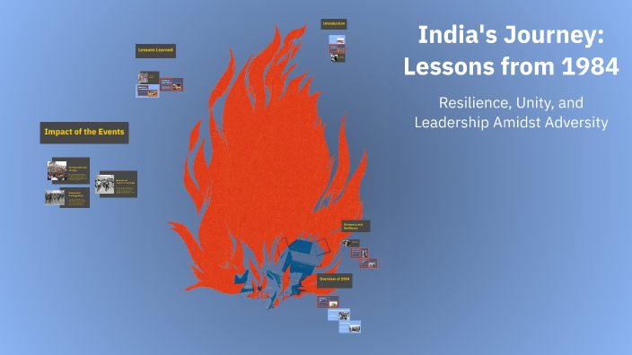 India's Journey: Lessons from 1984 by Gagandeep Singh on Prezi