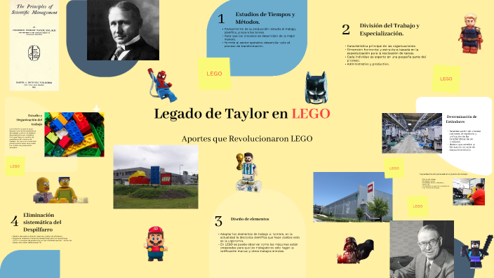 El legado de Taylor en LEGO by Justina Gimenez on Prezi