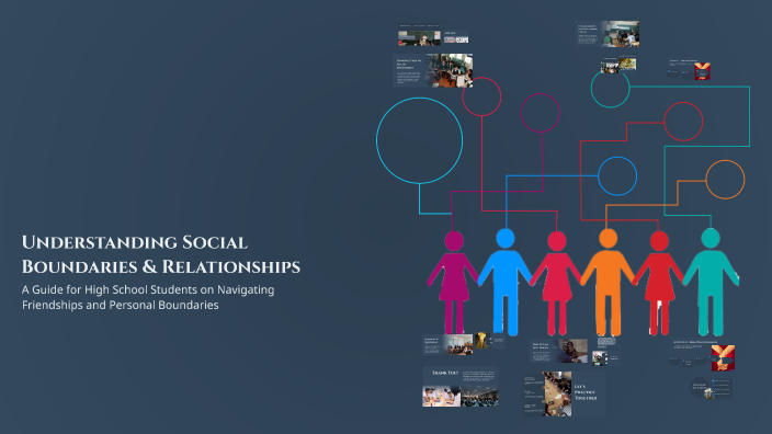 Understanding Social Boundaries & Relationships by Tanya Hutchison on Prezi