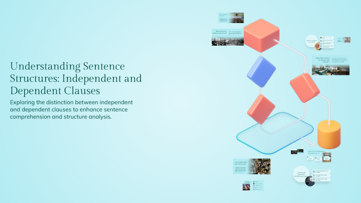 Understanding Sentence Structures: Independent and Dependent Clauses by ...