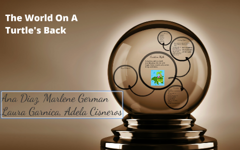 The World On A Turtle's Back by on Prezi