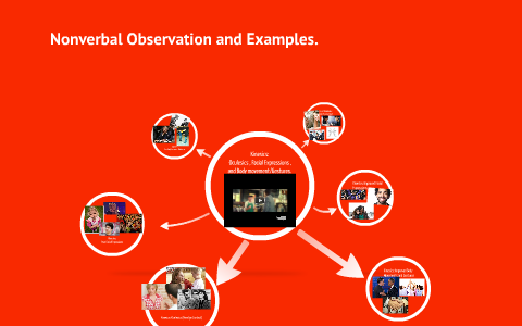 Nonverbal Observation and Examples. by Cody Aldridge on Prezi