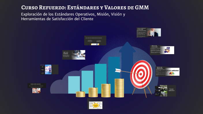 Curso Refuerzo: Estándares y Valores de GMM by Itzel Urbina on Prezi