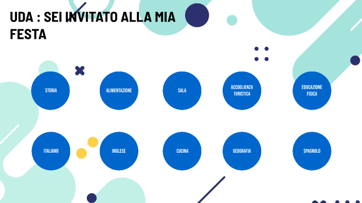 UDA : SEI INVITATO ALLA MIA FESTA by Mario Apostu on Prezi