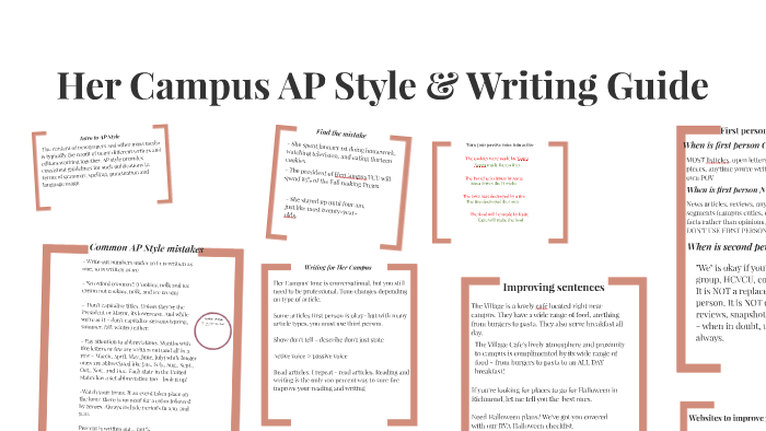 Her Campus AP Style & Writing Guide (3) by Hannah Khan on Prezi