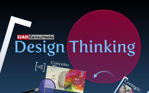 Design Thinking by on Prezi