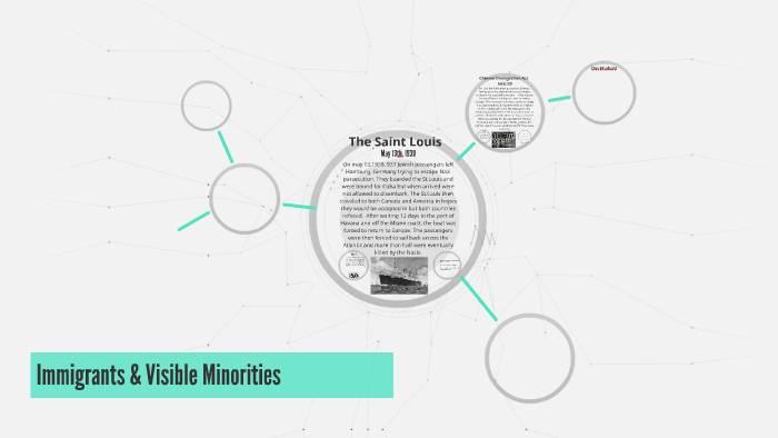 Richter Scale Timeline by Abby Beaton on Prezi
