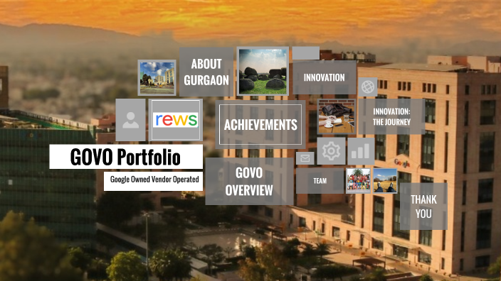 GOVO Portfolio by Debasmita Bose. on Prezi