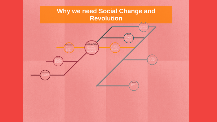 Why we need social change and revolution by joshua eddington on Prezi