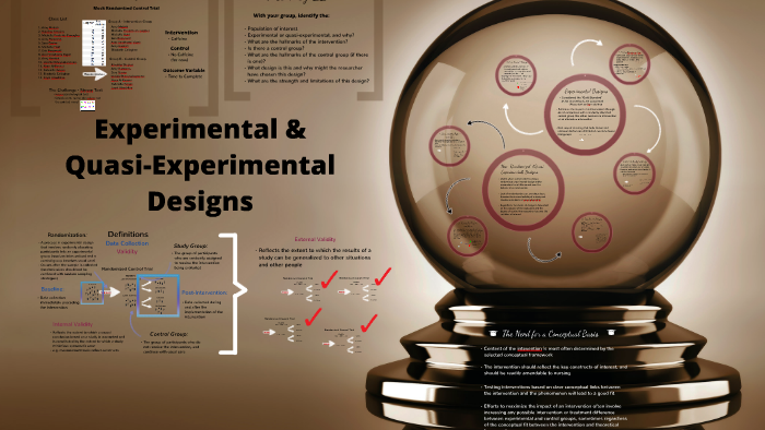 Experimental and Quasi-Experimental Design by M B on Prezi