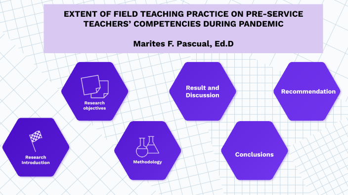 COMPETENCIES OF BEED PRE-SERVICE TEACHERS IN FIELD TEACHING PRACTICE ...