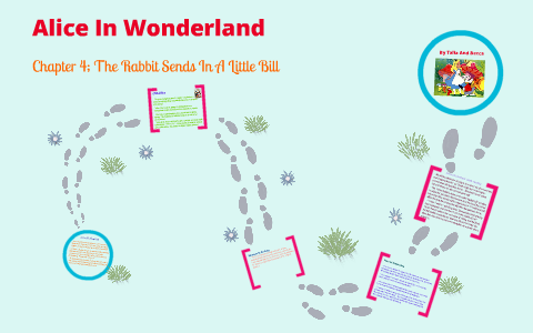 Alice In Wonderland - Chapter 4 by Talia Coren on Prezi