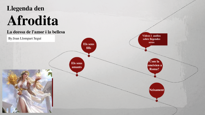 historia de n'afrodita by JOAN LLOMPART SEGUÍ on Prezi