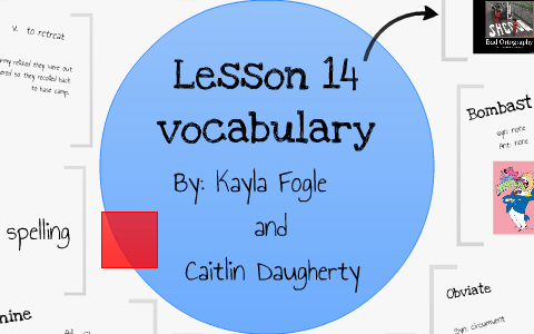 Lesson 14 Vocabulary By: Kayla Fogle and Caitlin Daugherty by Caitlin ...