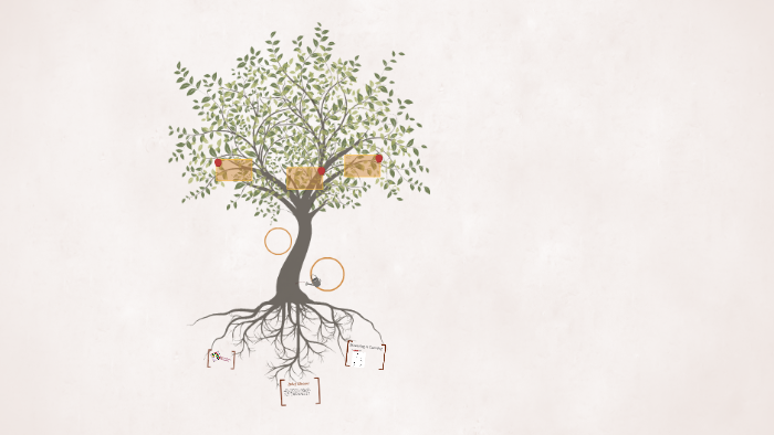 Ancient African Mathematics by Tashae Joshua on Prezi