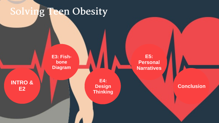 Obesity Solution Project by Aaron Carmona on Prezi