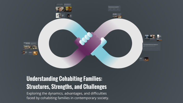 Understanding Cohabiting Families: Structures, Strengths, and ...