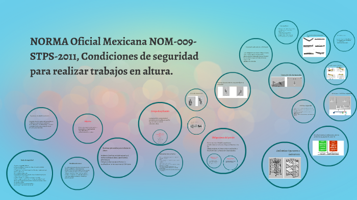 NORMA Oficial Mexicana NOM-009-STPS-2011, Condiciones de seg by Arturo ...