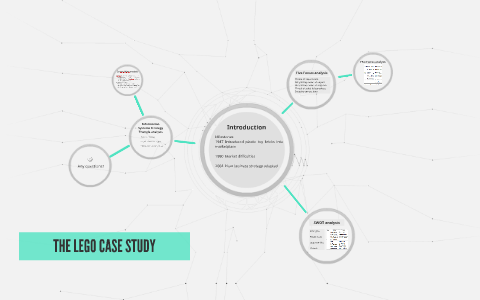 THE LEGO CASE STUDY by Zheng Chen