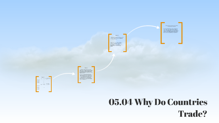 05.04 Why Do Countries Trade? by Tairkeisha Dunson on Prezi